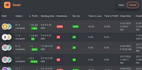 Best Grid Bots - Backtesting, SL, TP, and more | Gainium